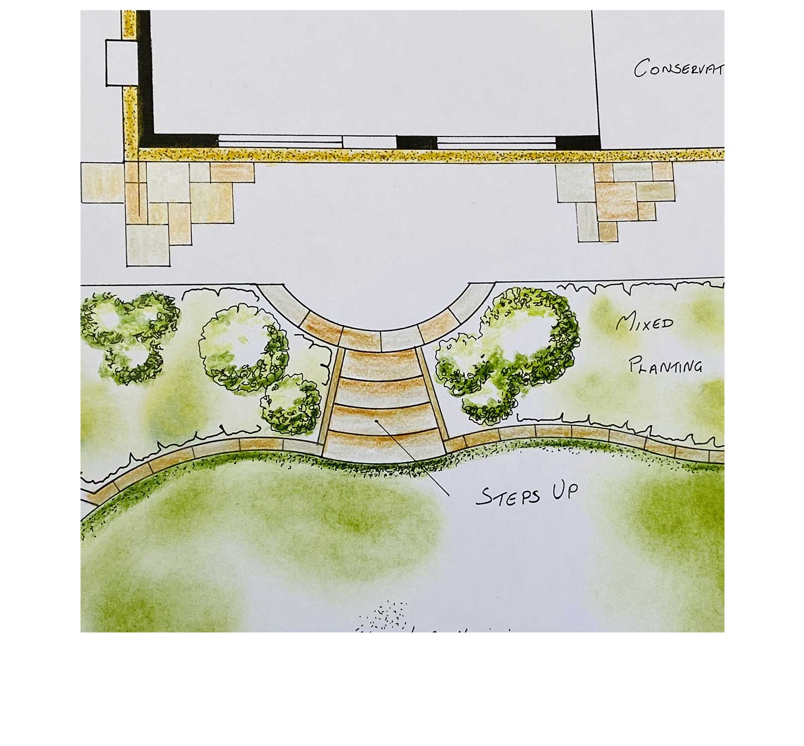 The Garden Design Process - Greenhayes Garden Design